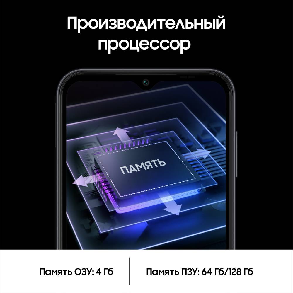 Смартфон Samsung A145 Galaxy A14 4/128Гб Черный (A145): технические ...