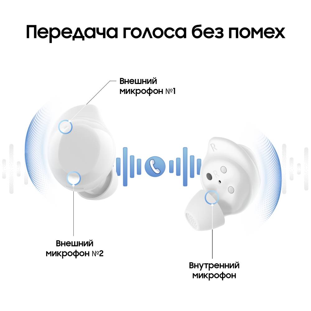 Отзывы на Беспроводные наушники Беспроводные наушники Samsung R410 ...
