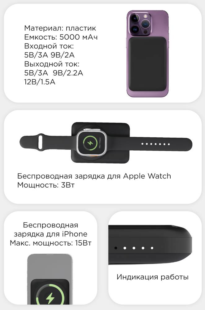 Внешний аккумулятор VLP Dual Magsafe 5000 mAh 3A USB-C Черный: купить ...