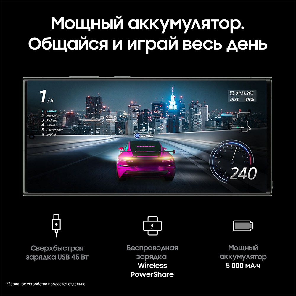 Смартфон Samsung Galaxy S23 Ultra 5G 12/256Gb Зеленый: купить по цене 79 990 рублей в интернет ...